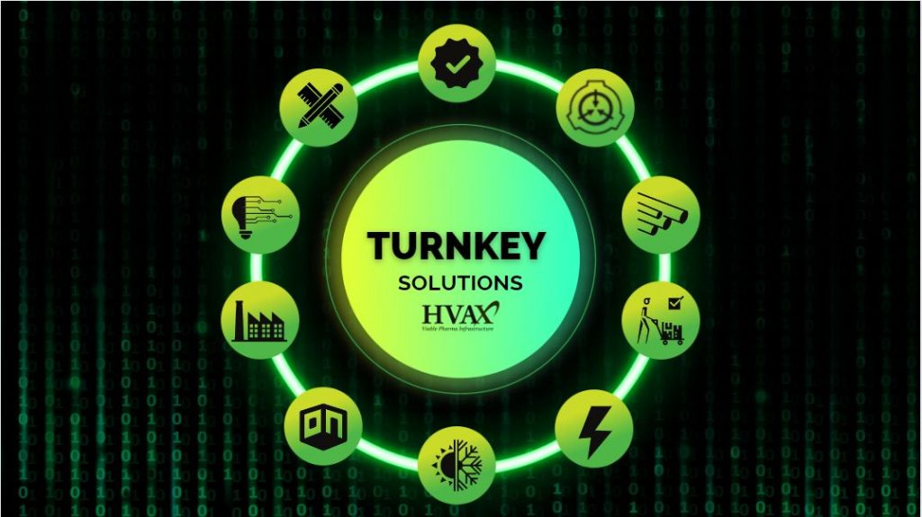 Pharma Turnkey Solutions – HVAX | Turnkey Pharma Projects